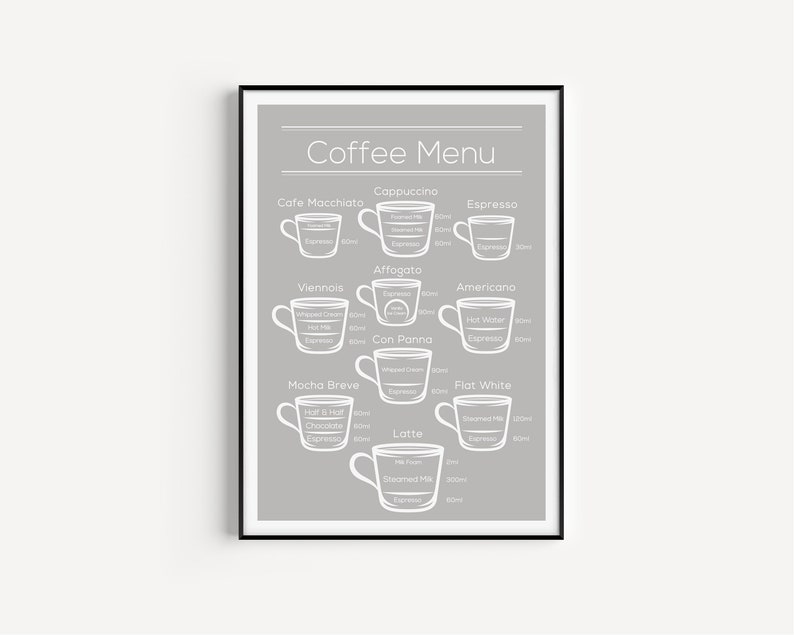 Coffee Print Coffee Printable Coffee Menu Grey Printable - Etsy