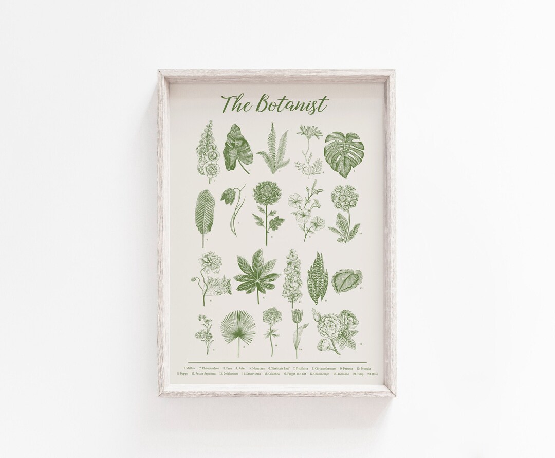 Botanical Print, Green Print, Green Wall Art, Printable Art, Botanical ...