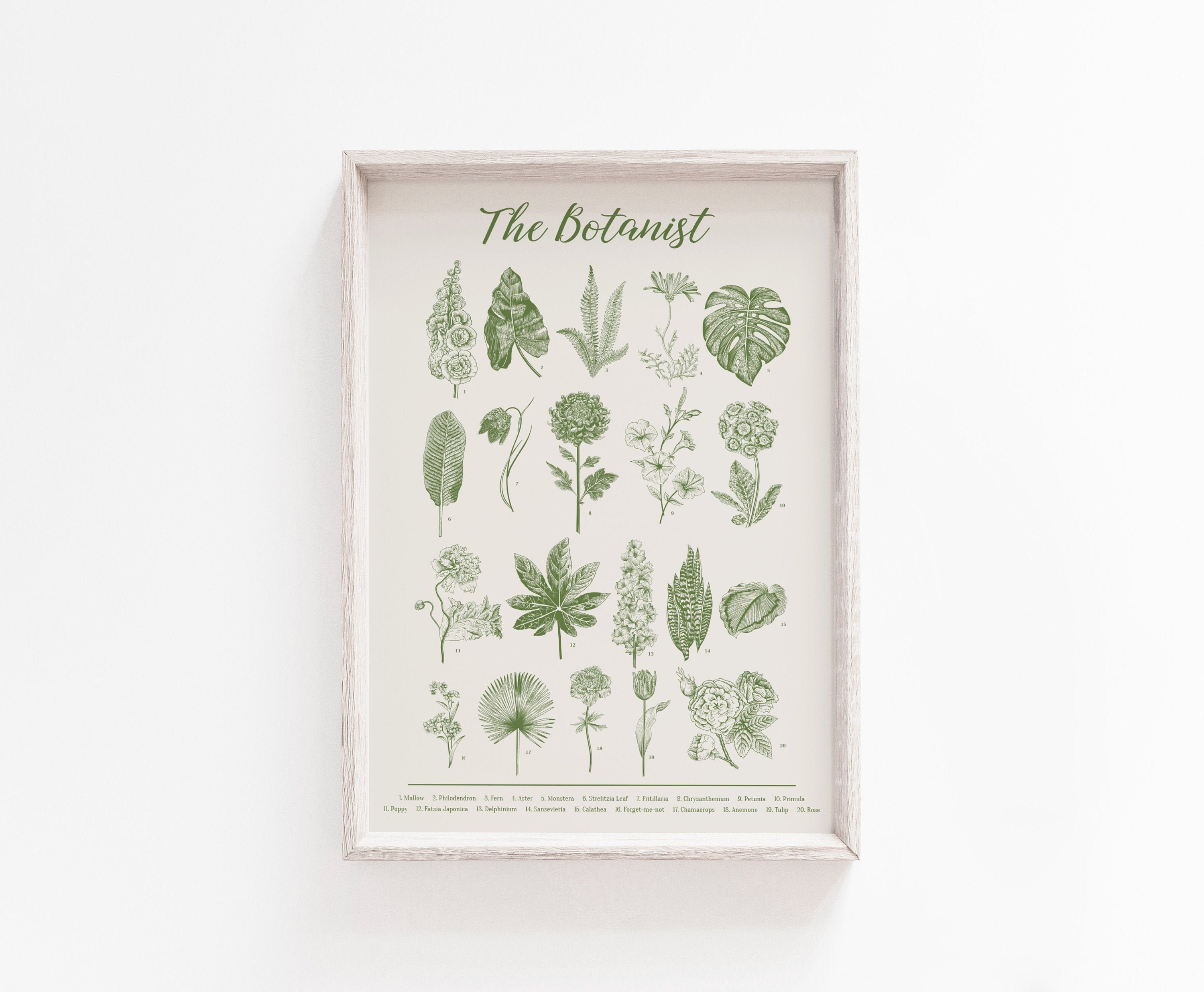 Botanical Print Green Print Green Wall Art Printable Art - Etsy