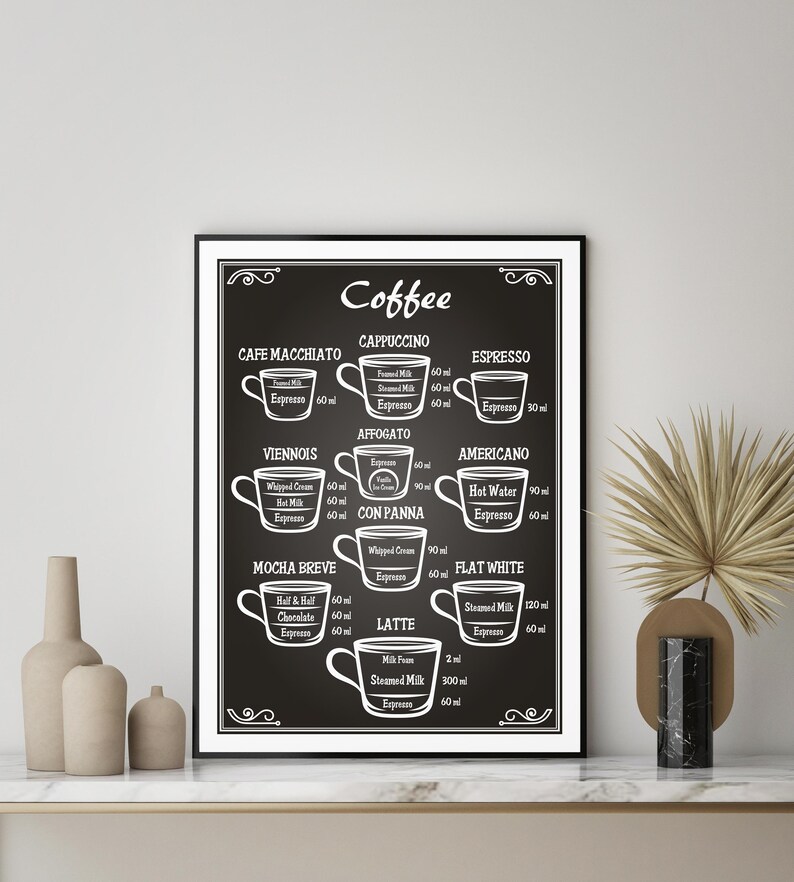 Coffee Printable Wall Art Printable Wall Art Coffee - Etsy