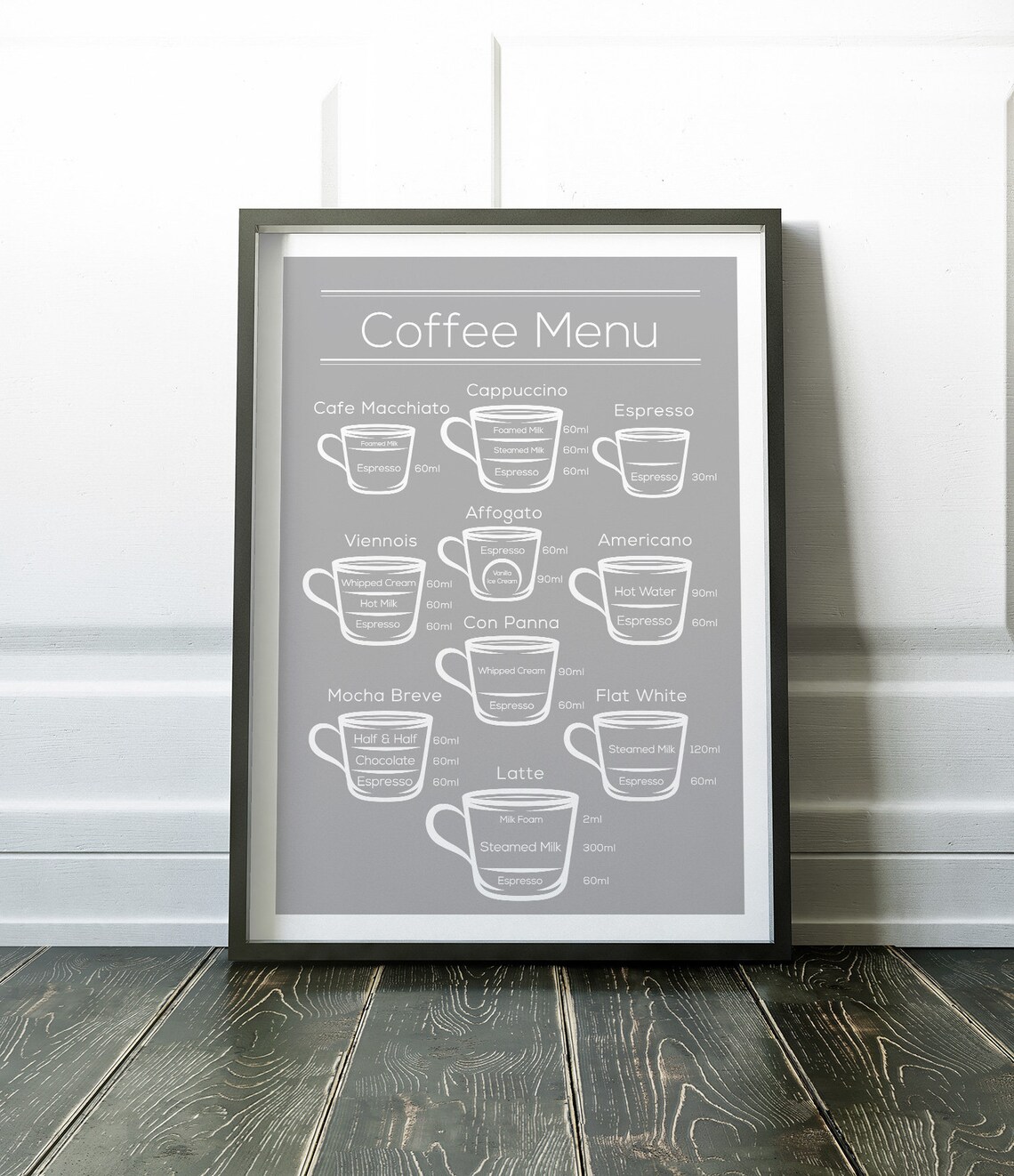 Coffee Print, Coffee Printable, Coffee Menu, Grey, Printable Wall Art ...