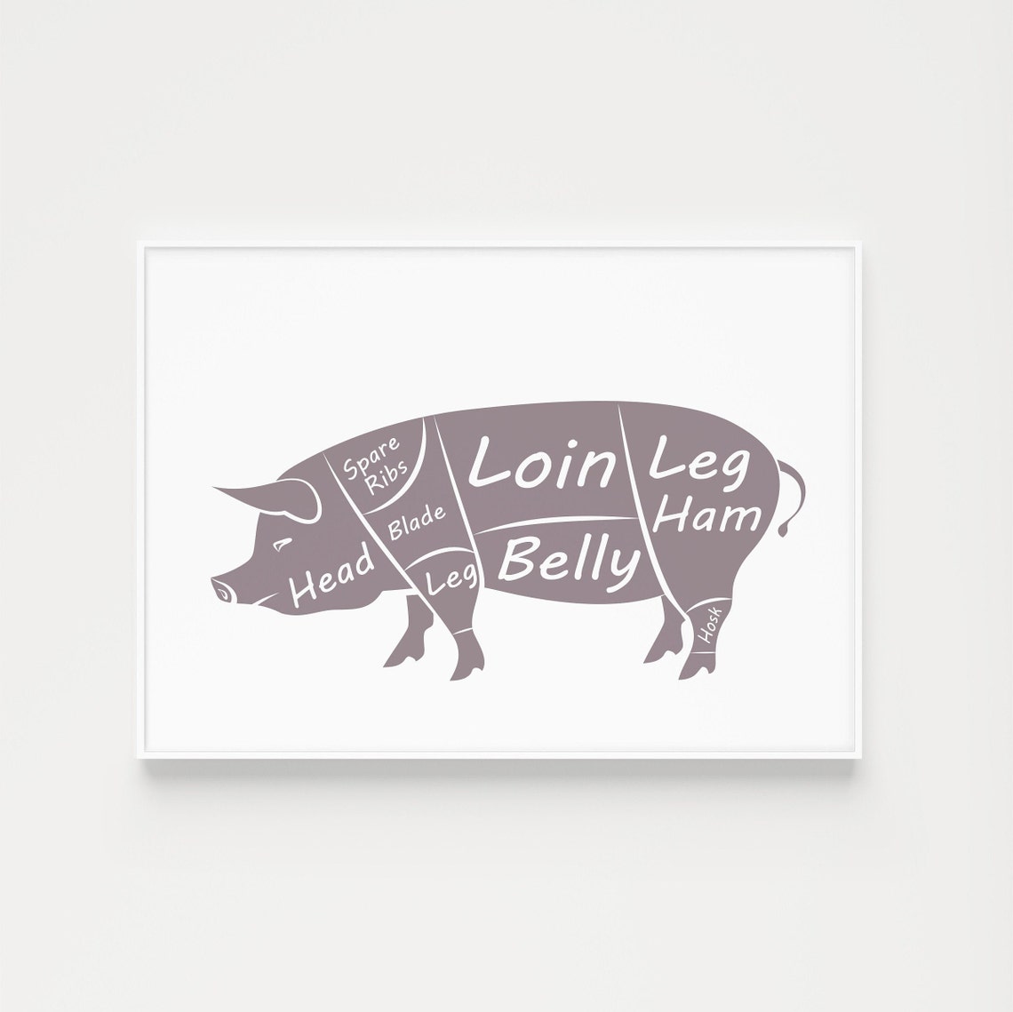 Kitchen Wall Art Butcher Wall Art Printable Kitchen Art | Etsy