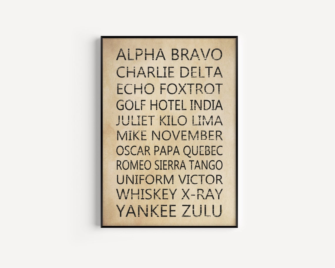 Phonetic Alphabet Printable Art Print Alphabet Print - Etsy UK
