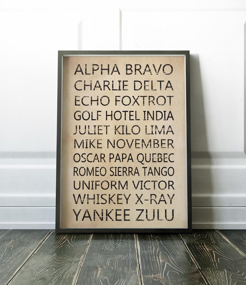 Phonetic Alphabet Printable Art Print Alphabet Print - Etsy UK