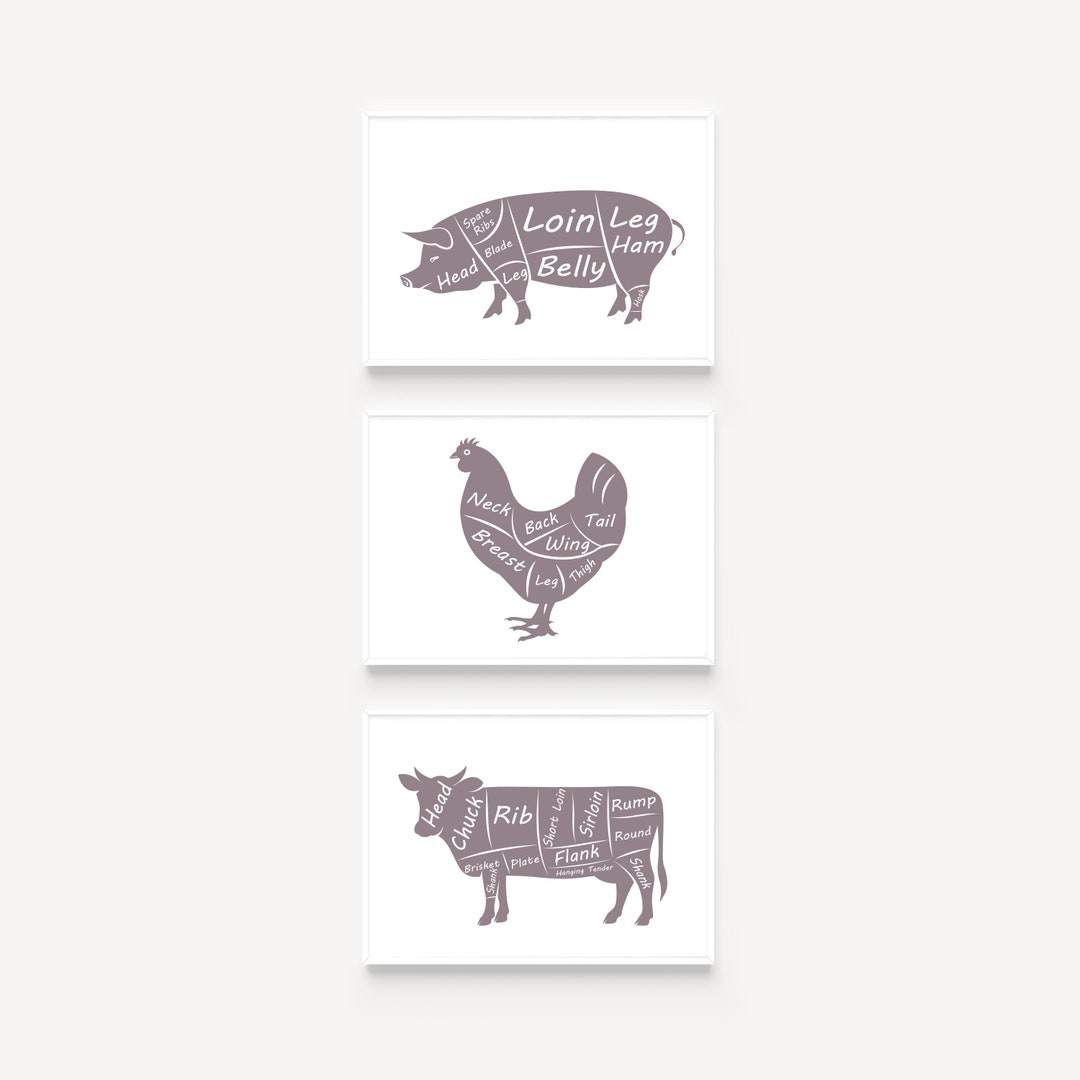 Kitchen Wall Art, Butcher Wall Art, Printable Kitchen Art, Gift for ...
