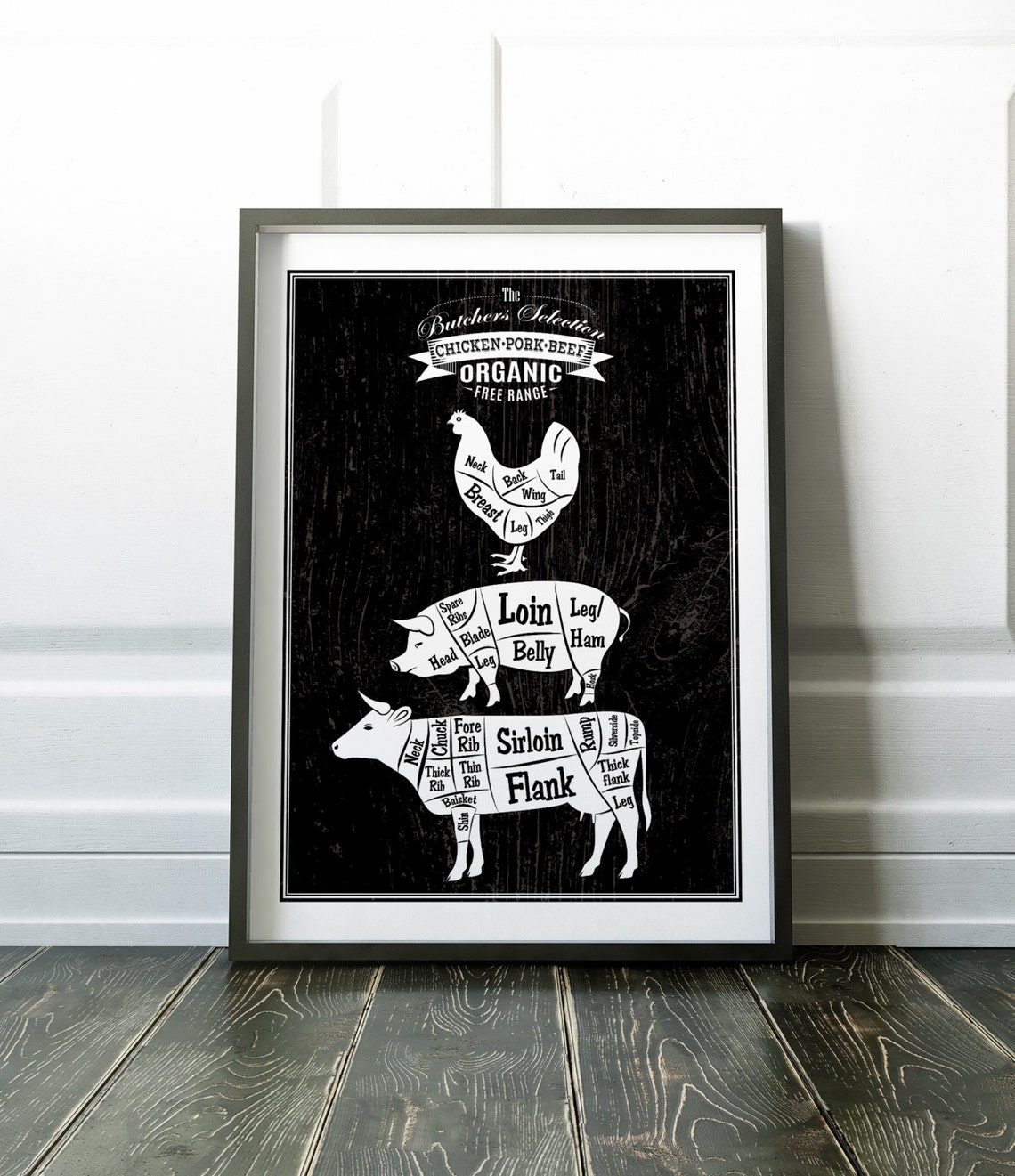 Wall Art Printable Wall Art Butcher Printable Kitchen | Etsy