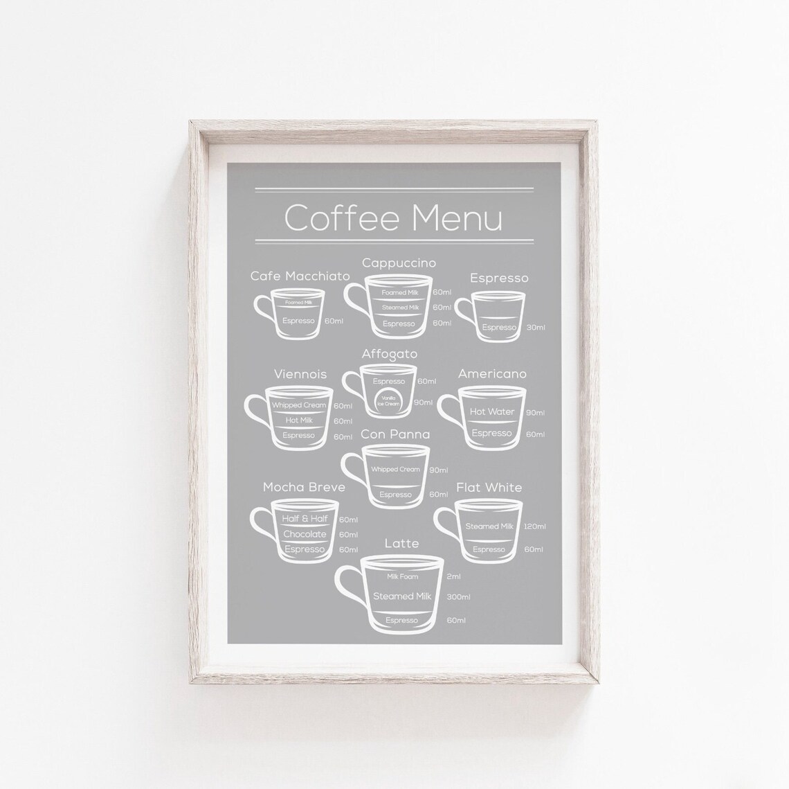 Coffee Print Coffee Printable Coffee Menu Grey Printable - Etsy