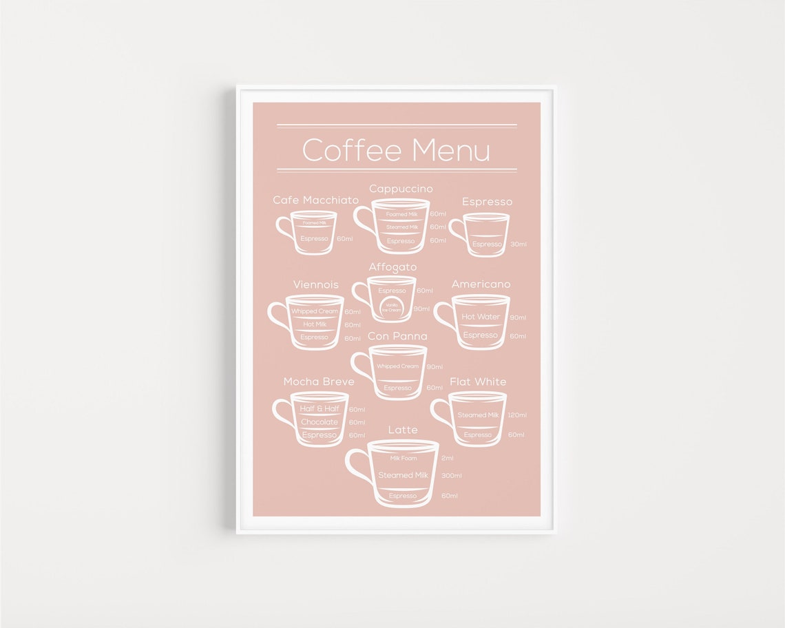 Coffee Printable, Coffee Menu, Wall Art, Printable Wall Art, Coffee ...
