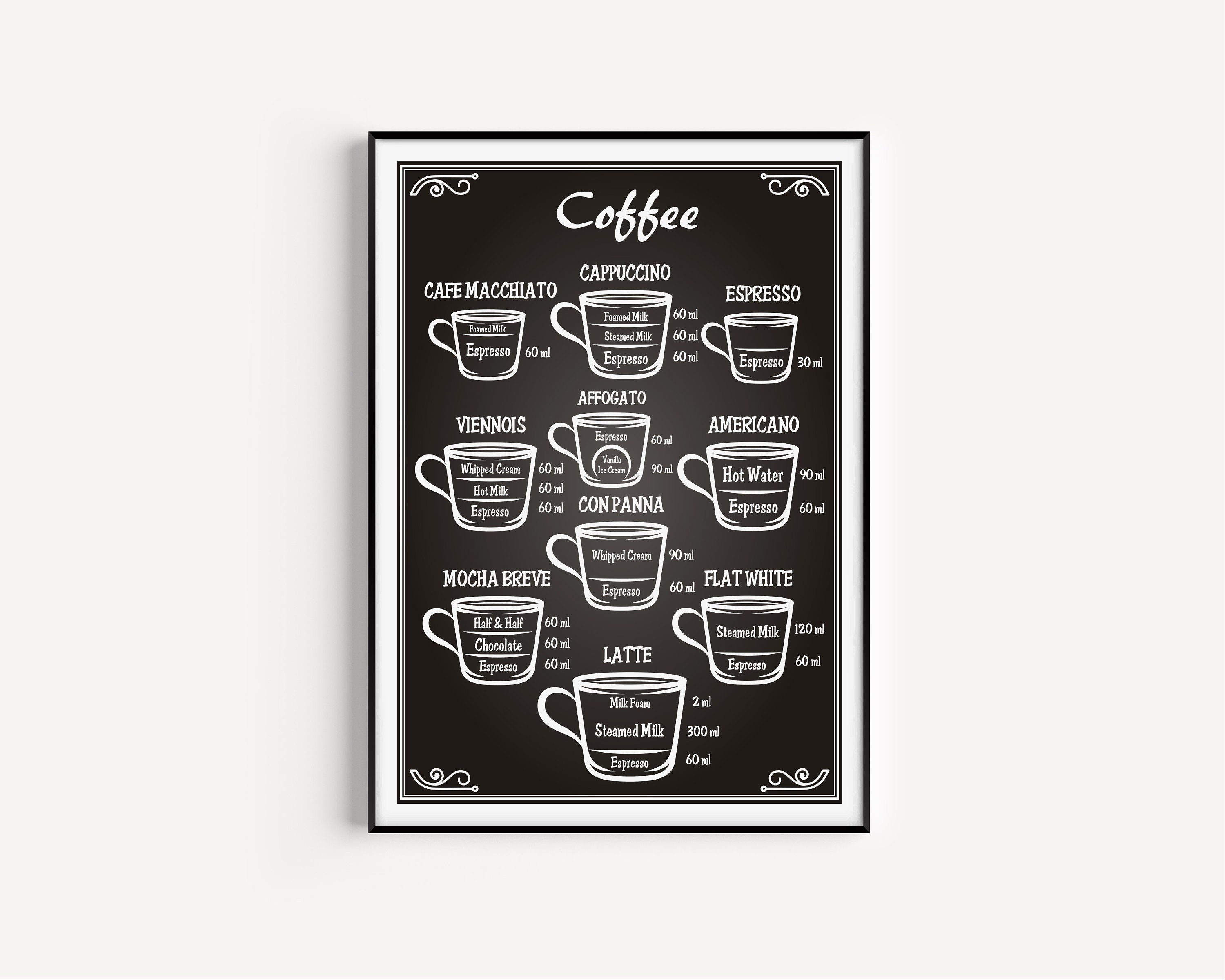 Coffee Printable Wall Art Printable Wall Art Coffee - Etsy