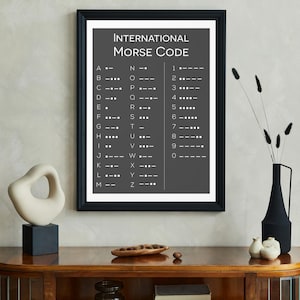 Morse Code, Printable, Wall Art, Morse Code Print, Printable Art, Morse ...