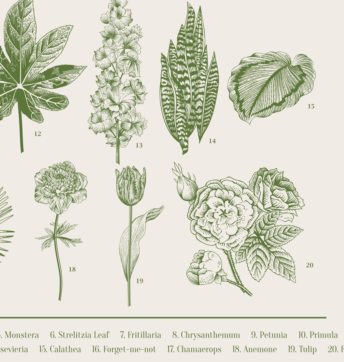 Botanical Print Green Print Green Wall Art Printable Art | Etsy