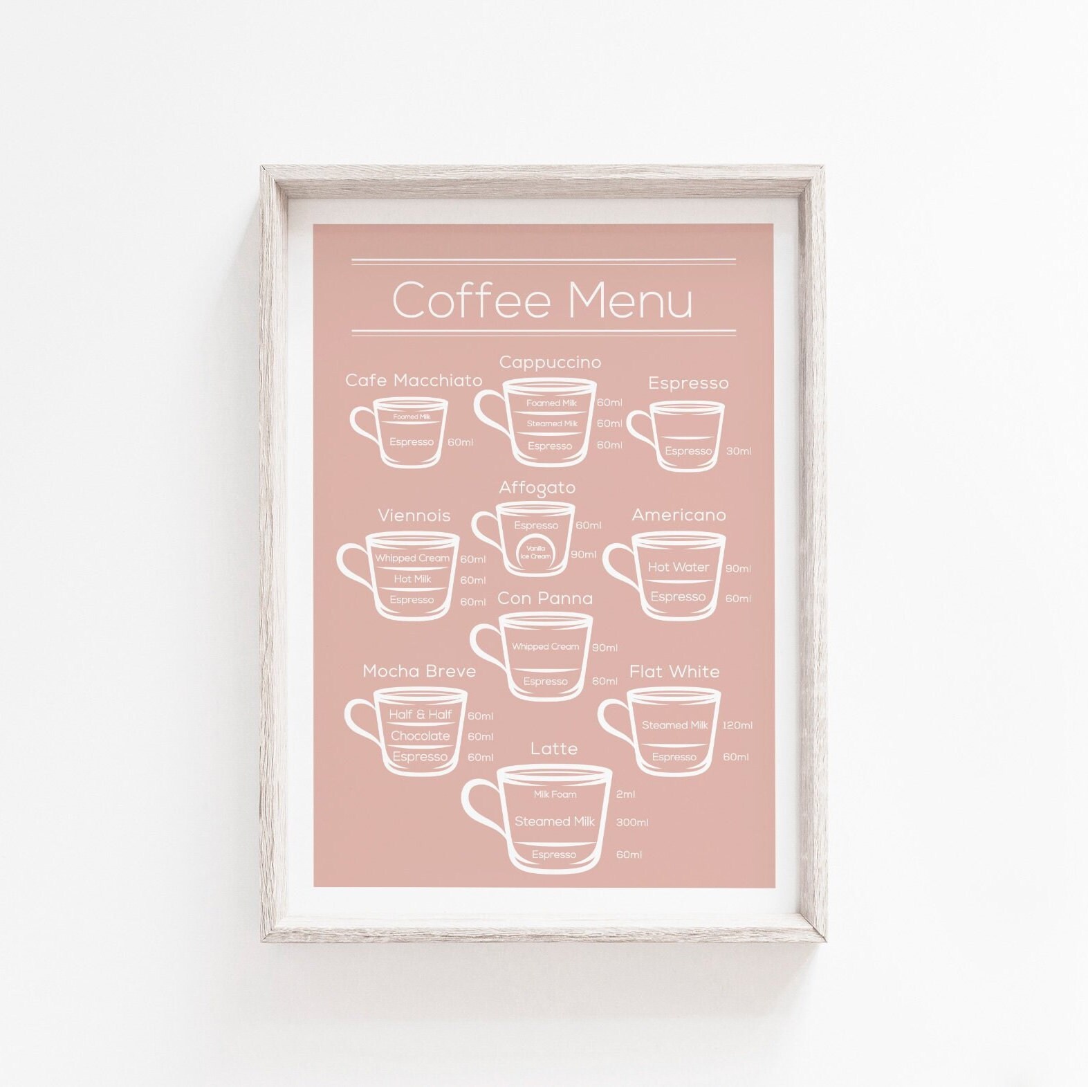 Coffee Printable, Coffee Menu, Wall Art, Printable Wall Art, Coffee ...