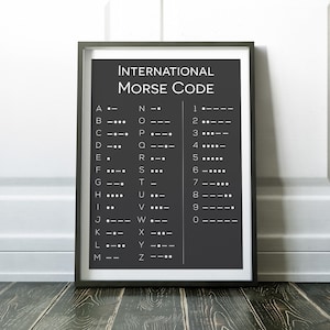 Morse Code, Printable, Wall Art, Morse Code Print, Printable Art, Morse ...