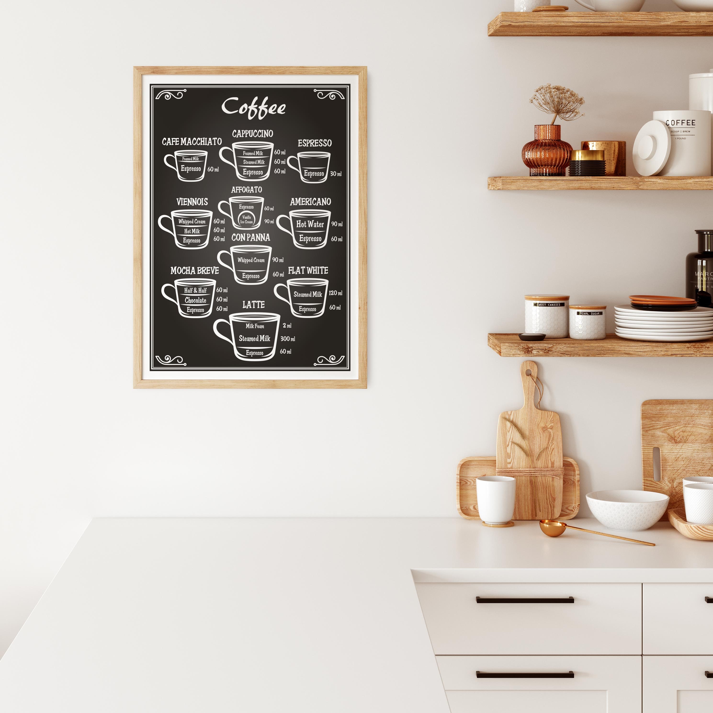 Coffee Printable Wall Art Printable Wall Art Coffee - Etsy