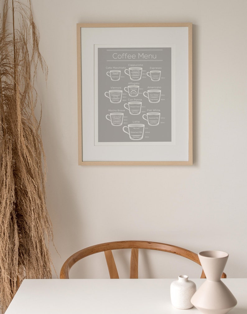 Coffee Print Coffee Printable Coffee Menu Grey Printable - Etsy