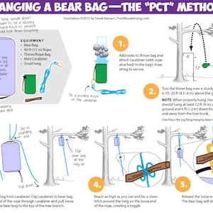 Throw Line Dyneema Bear Bag Line With With PCT Toggle - Etsy