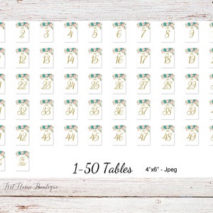 Teal and Coral Table Numbers, Wedding Table Numbers, Birthday Table ...