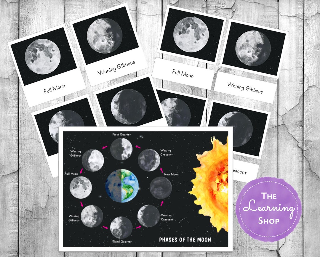 Montessori Inspired Moon Phases Learning Pack - Etsy