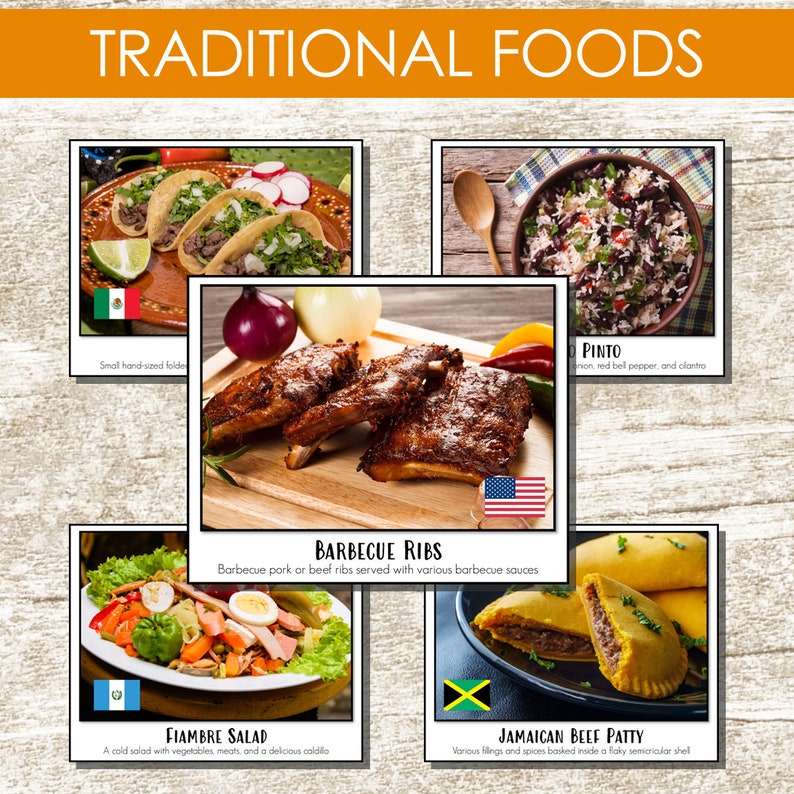 North America in a Nutshell - Montessori Continent Study - Etsy