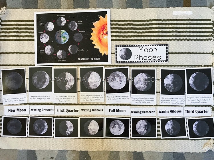 Montessori Inspired Moon Phases Learning Pack - Etsy