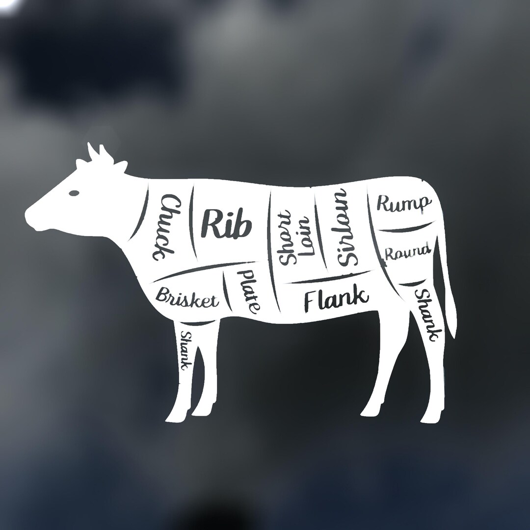 Farmhouse Decal - Cuts of Beef Sign - Farm Cow Sticker - Country Home ...