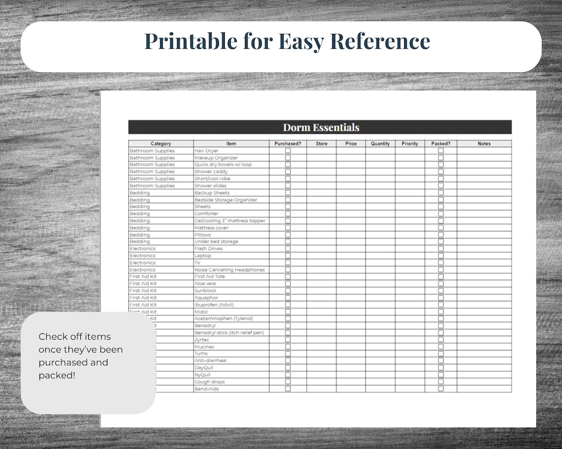 Dorm Essentials Checklist / Shopping List – Editable Google Sheets for ...