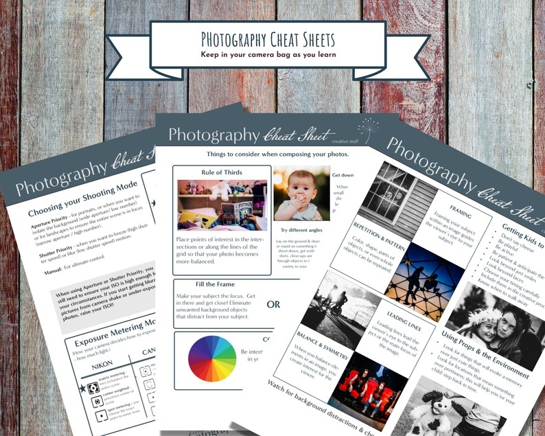 Photography Basics Cheat Sheet Digital Download - Etsy