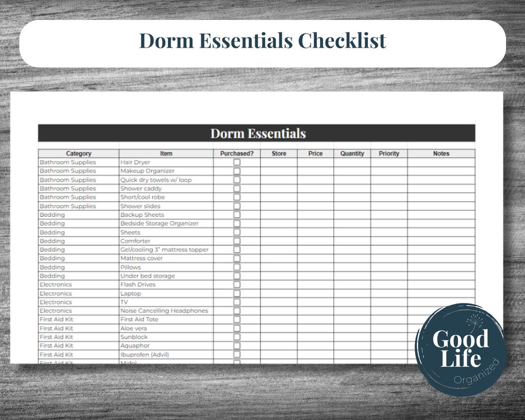 Dorm Essentials Checklist / Shopping List – Editable Google Sheets for ...
