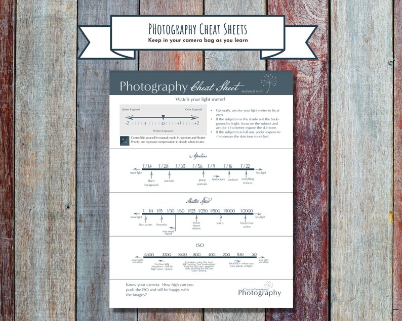 Photography Basics Cheat Sheet Digital Download - Etsy