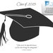 Graduation Collage Graduation Cap Collage Class of 2018 - Etsy