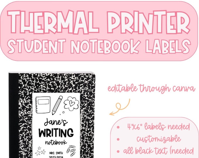 Morning Routine Anchor Chart, Routines and Procedures, First Day of ...