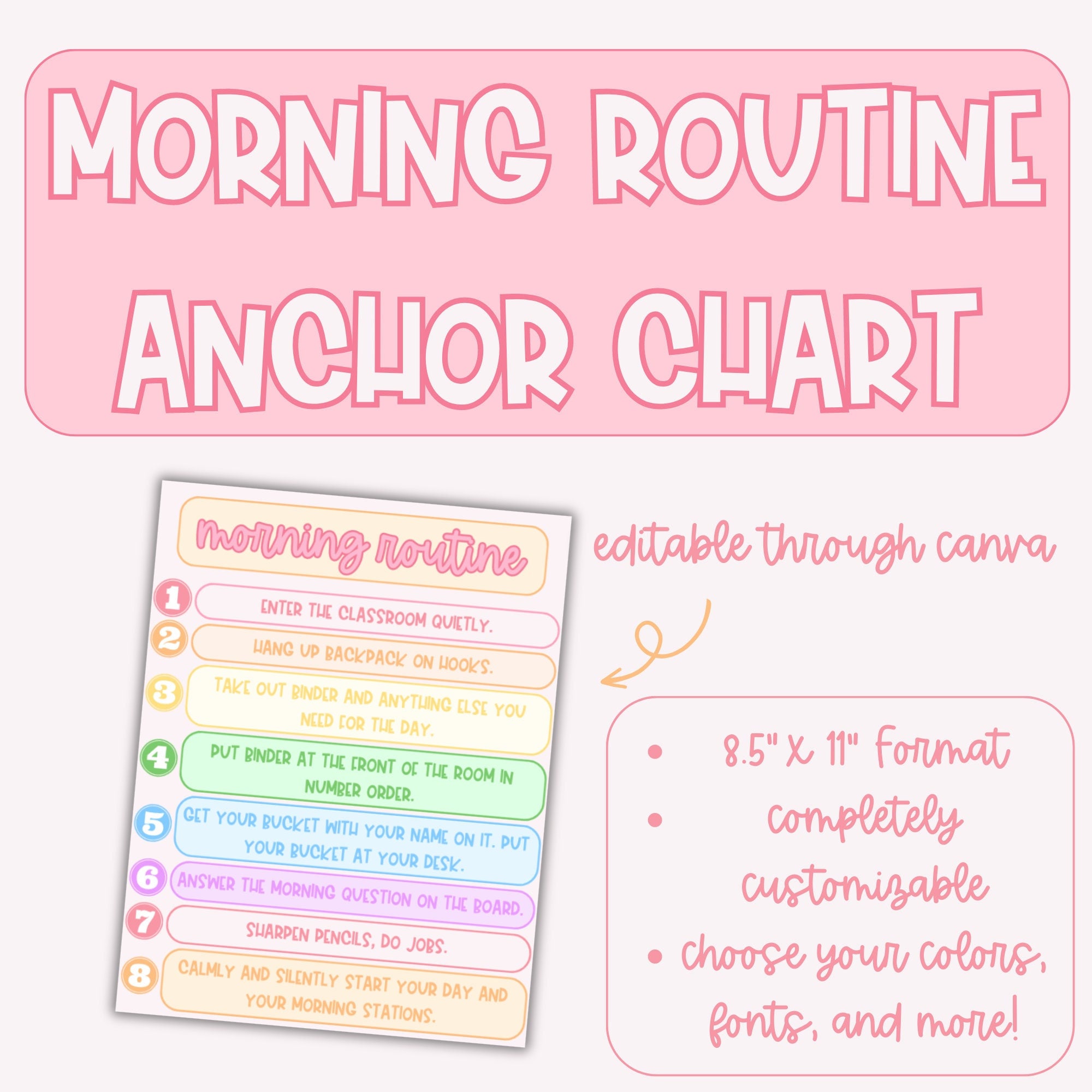 Morning Routine Anchor Chart, Routines and Procedures, First Day of ...