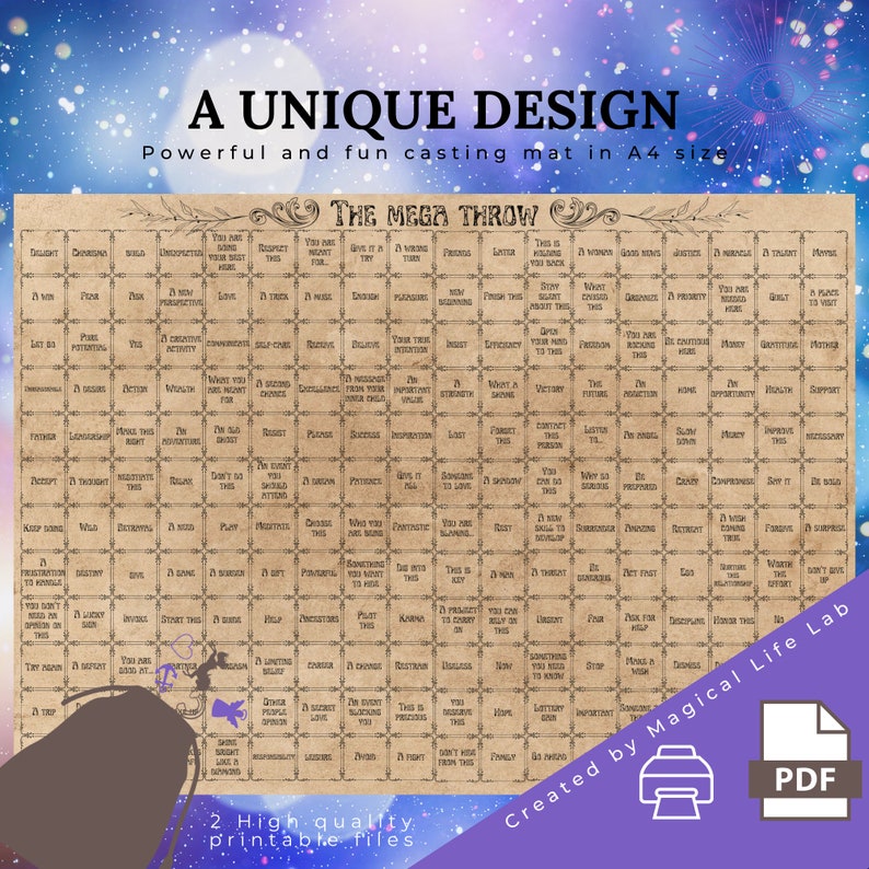 Charm Casting Board the Mega Throw BETTER THAN TAROT - Etsy