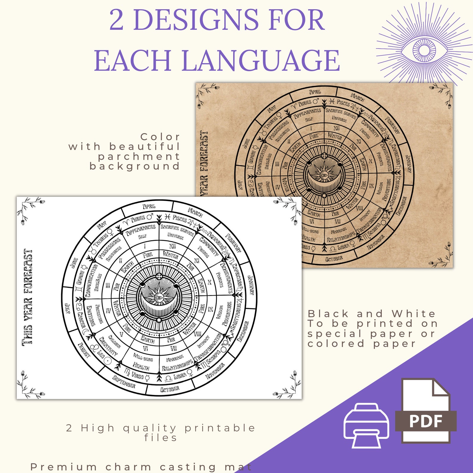 Charm Casting Mat ASTRO WHEEL for Charms Runes Bones Dice Lithomancy ...