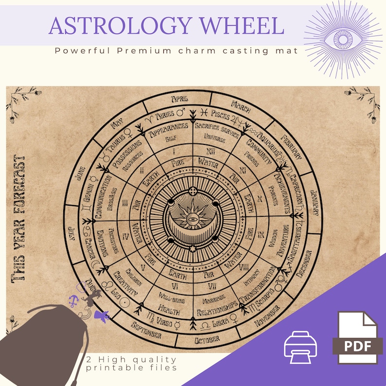 Charm Casting Mat ASTRO WHEEL for Charms Runes Bones Dice Lithomancy ...