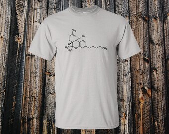 Thc Molecule - Etsy
