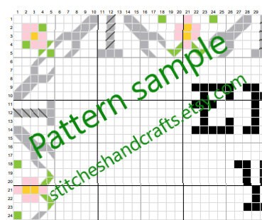 Cross Stitch Pattern 'engineer Yeah I'm Engi-nearing My Fking Limit' - Etsy