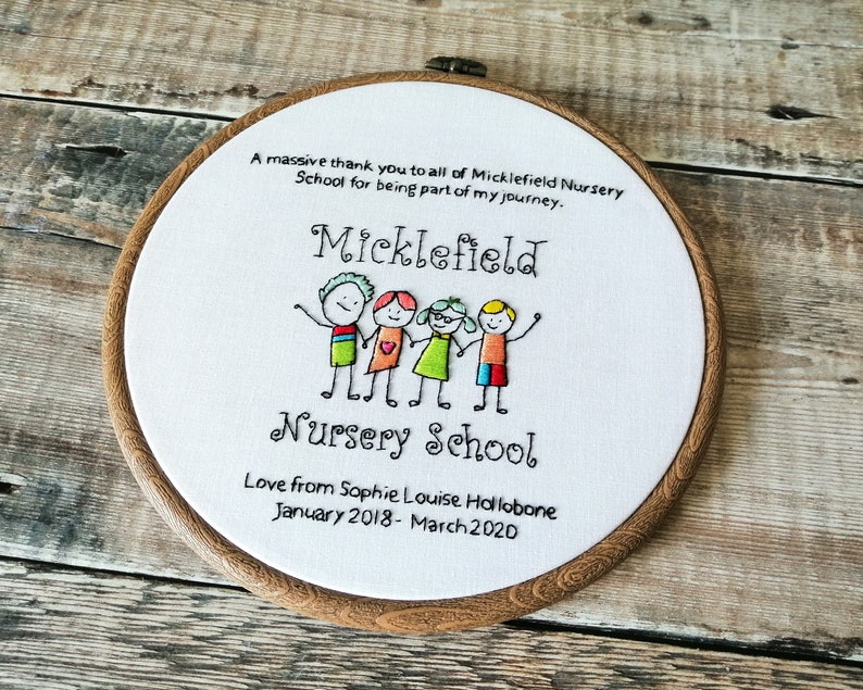 Nursery Leaving Gift Nursery Teacher Gift Nursery Thank You Etsy nursery-leaving-gift-nursery-teacher-gift-nursery-thank-you-etsy