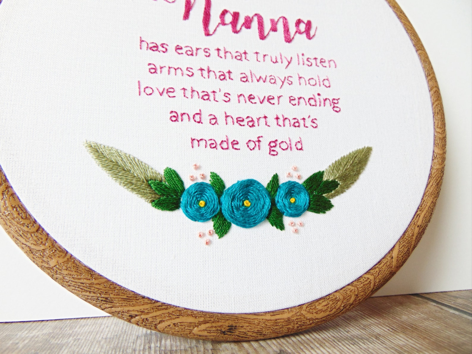 Nanna Gift, Personalised Gift for Grandma, Nana Gift, Nan Gift ...