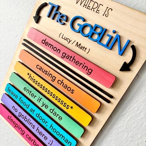 Where Are You Door Sign - Office Door Sign - Educational Diagnostician ...