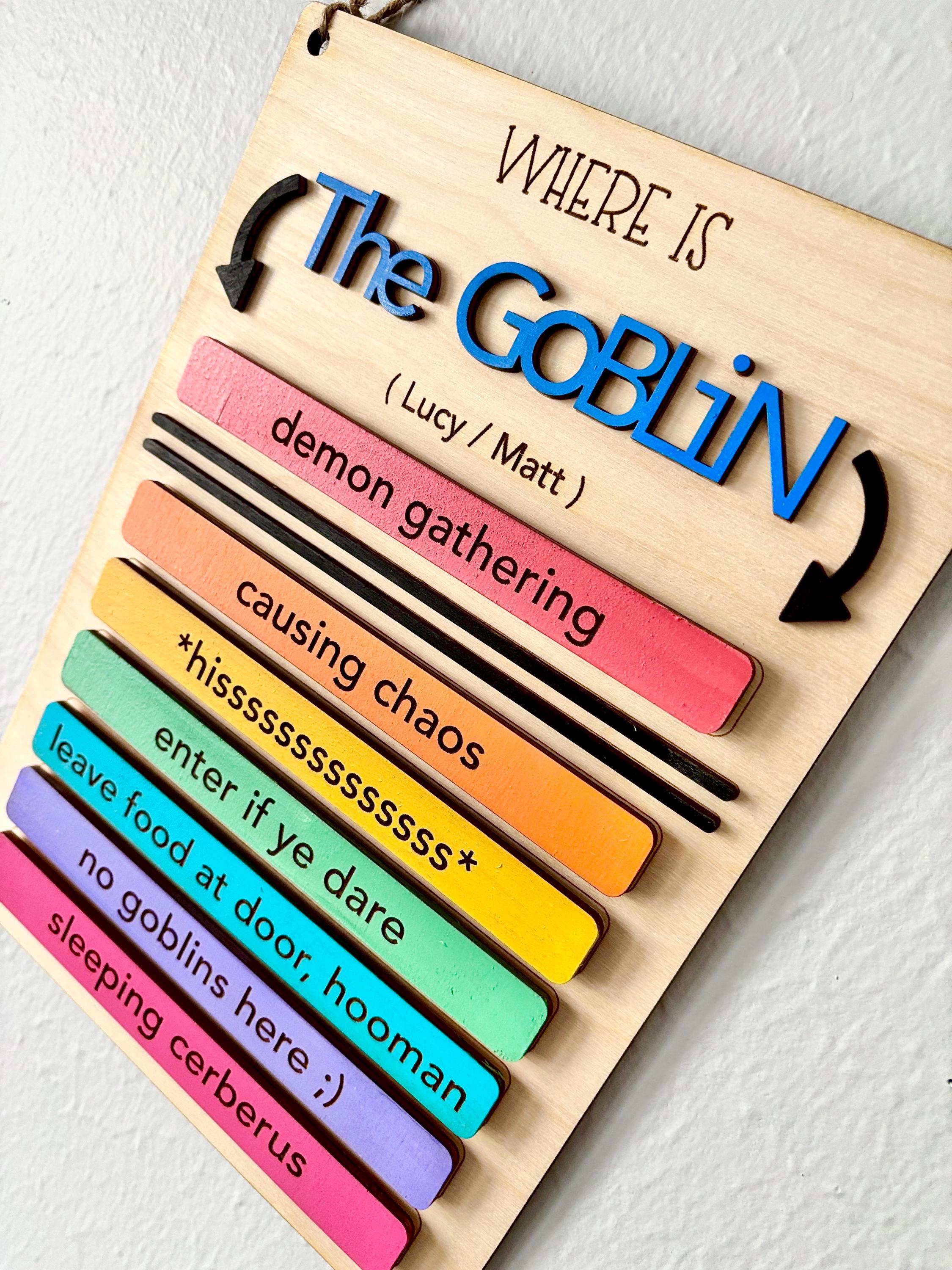 Where Are You Door Sign - Office Door Sign - Educational Diagnostician ...