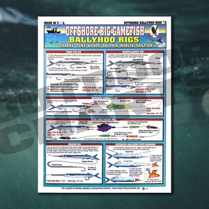 Offshore Big Gamefish Bait Rigging Chart 3 ballyhoo Rigs - Etsy