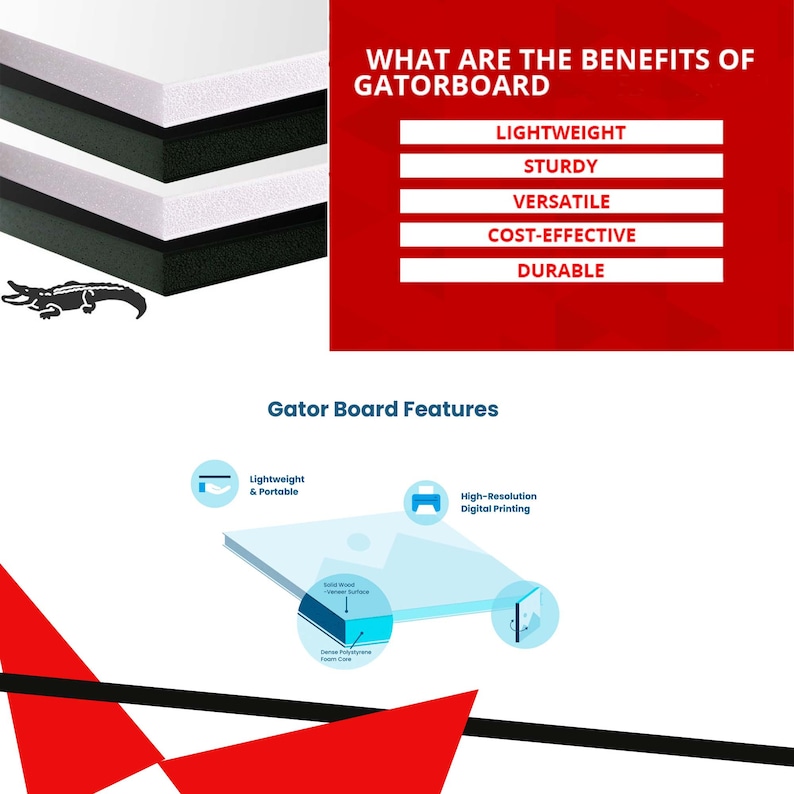 Gatorboard Foam Board - 3/16" Thick - White - Pick Your Size - Etsy