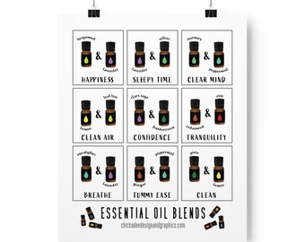 Essential Oils Cheat Sheets - Etsy