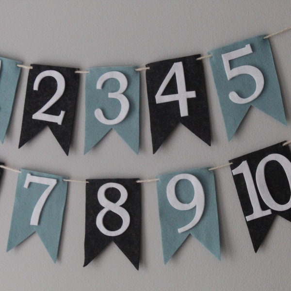 Number Banner - Etsy