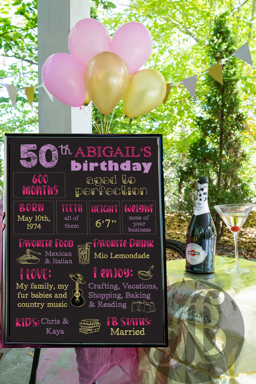 60th 50th 30th 40th Birthday Chalkboard, Custom DIGITAL File, Printable ...