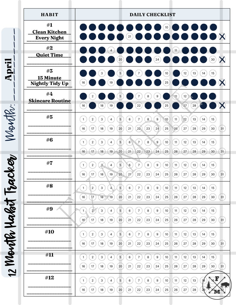 Printable Habit Tracker | Habit Tracking PDF | Habit Printable | Daily ...