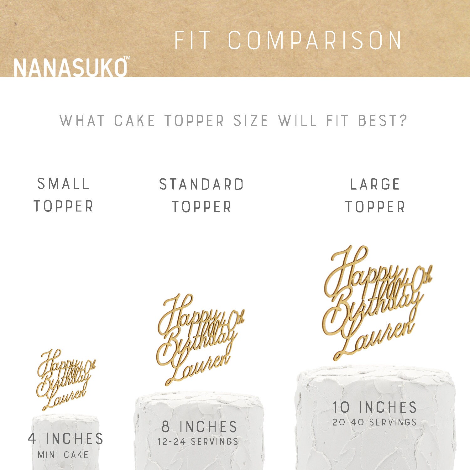 Happy Birthday cake topper with personalized name ANY age | Etsy