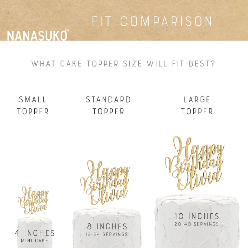 Happy Birthday Cake Topper With Personalized Name DOUBLE | Etsy