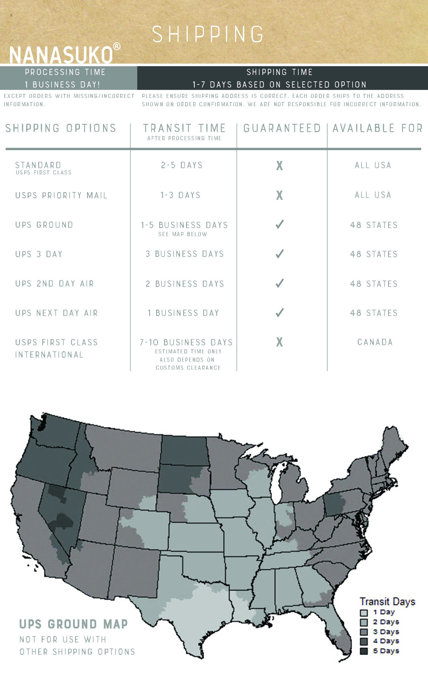 Last rodeo cake topper western theme bachelorette cake - Etsy Nederland